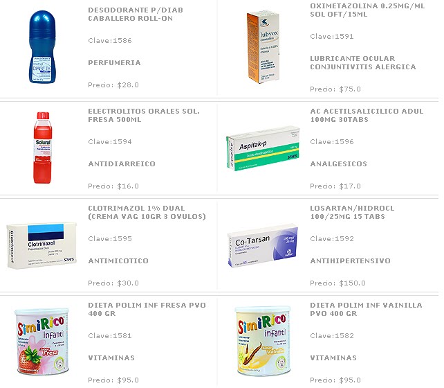 FARMACIA DE GENERICOS: Todo en genericos