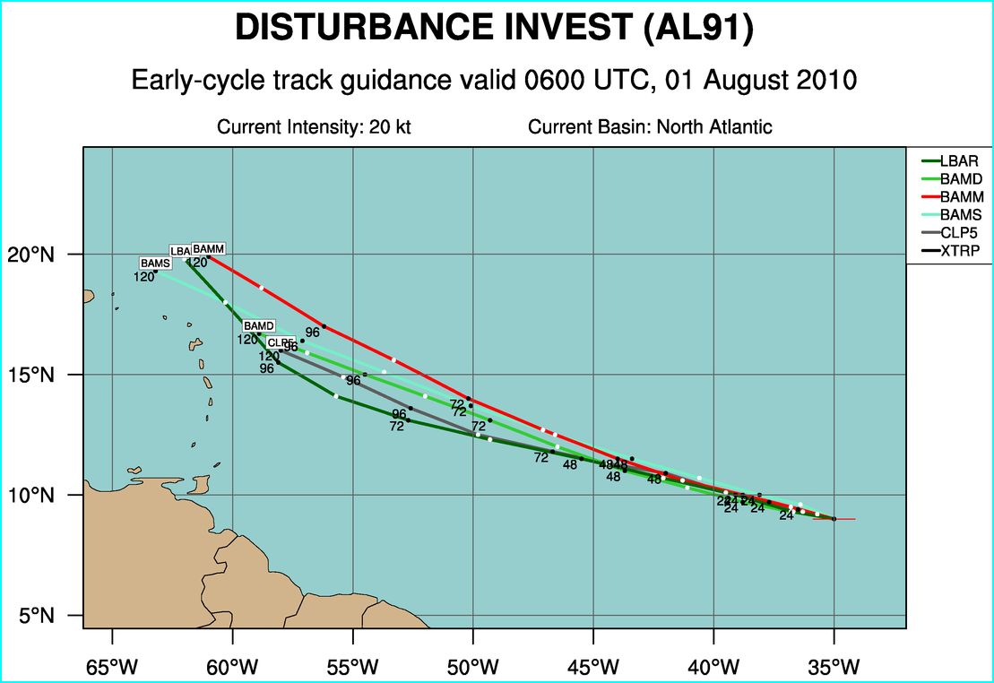 Hurricanes Hunter: 01/08/2010 - 08/08/2010