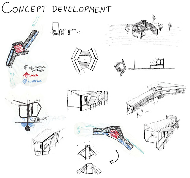 Michael Schomacker - SRD264: Week 5 & 6 - DOMUS DESIGN DEVELOPMENT