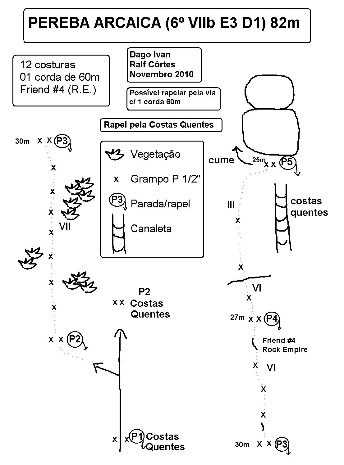 dagoivan: Conquista da via Pereba Arcaica
