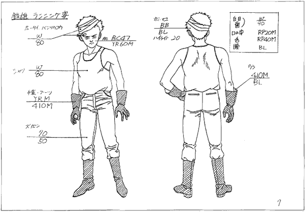 The Dork Review: Akira Model Sheets