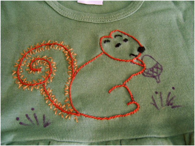 Art Threads: Monday Project - Squirrel Embroidery Pattern