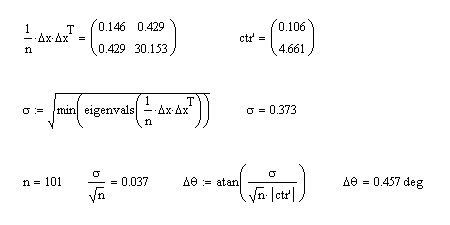 httprover's 2nd blog: Error Intervals and Formulas