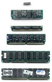 LIZ KARINA: 7.MODULOS DE MEMORIA RAM (SIPP, SIMM, DIMM) MODULAS RAM ...