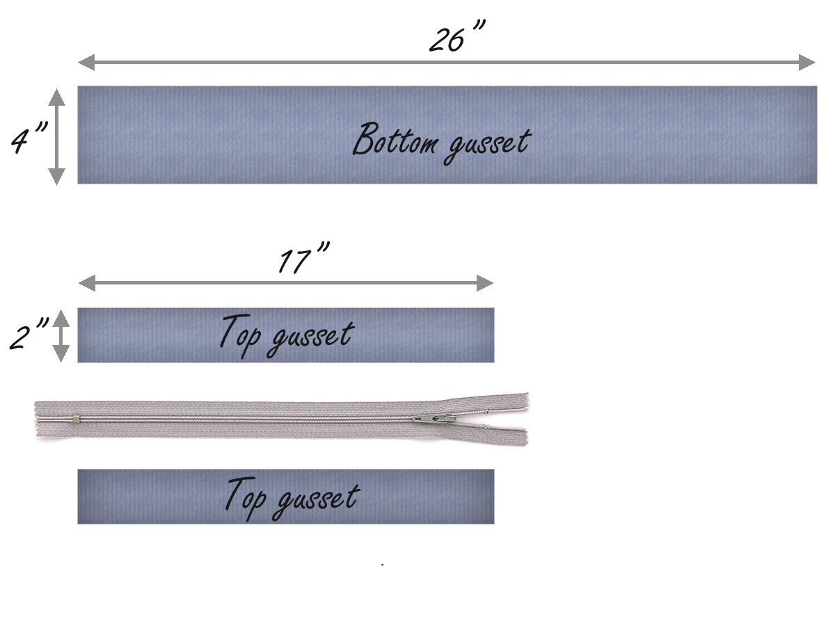 Needle Field: Boxy Bag Pattern & Tutorial