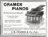 Historia del Lenguaje Pianístico: Johann Baptist Cramer (1771 – 1858)