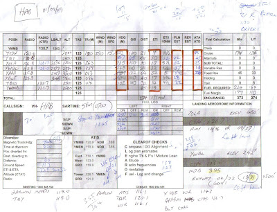 Yakiyol Blog: vfr nav log