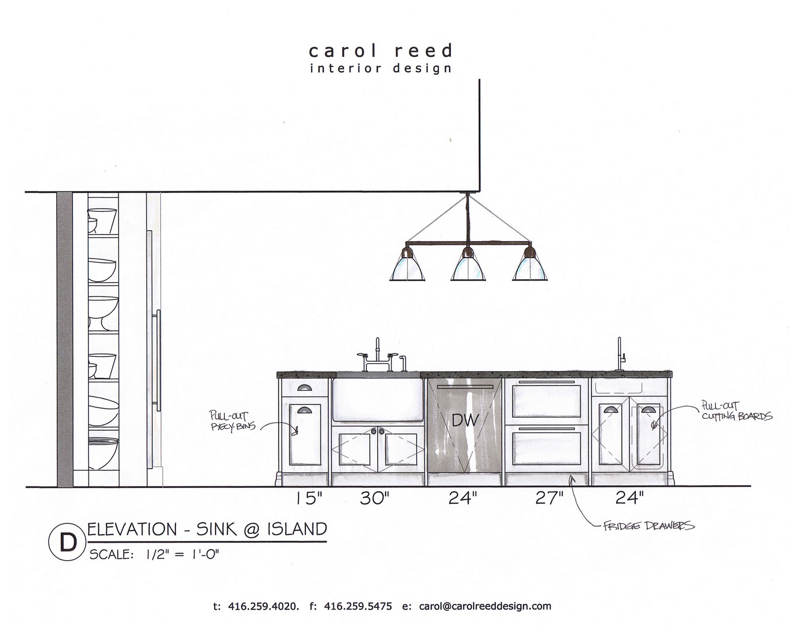 CREED: Gail's Kitchen Reno: Post #2 - Customizing Ikea