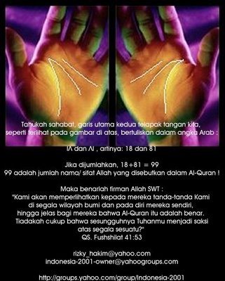 Sujud: Tanda Kebesaran ALLAH SWT