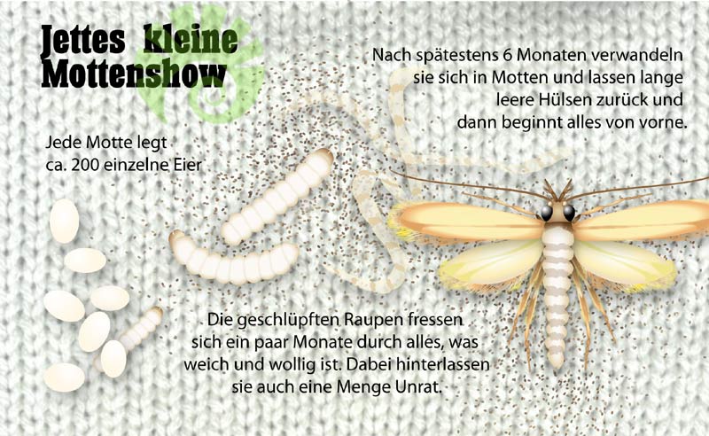 Jettes Merkzettel: Naturschutzgebiet