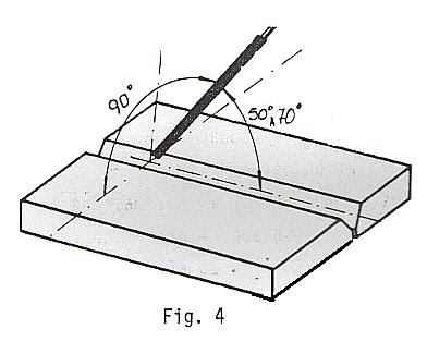 Reparación de electrodomésticos técnicos: Bisel para soldadura