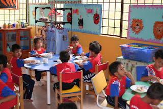 PROGRAM PRASEKOLAH KPM: Peruntukan Kewangan Bagi Murid Prasekolah
