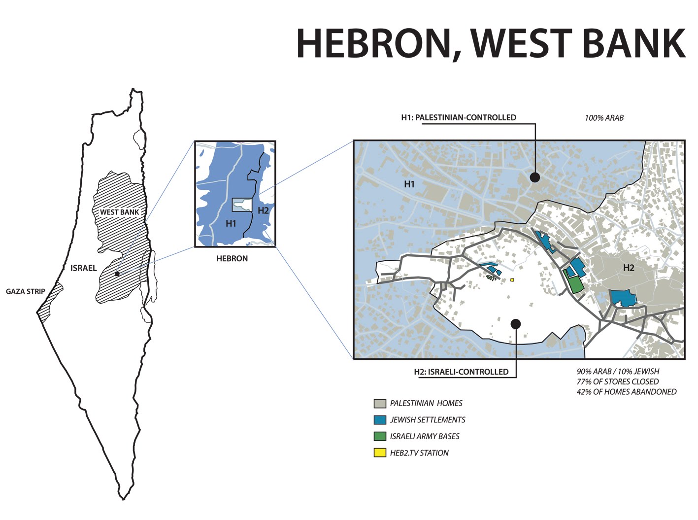 my personal selections from the b'tselem video archive: TRANSCRIPT OF ...