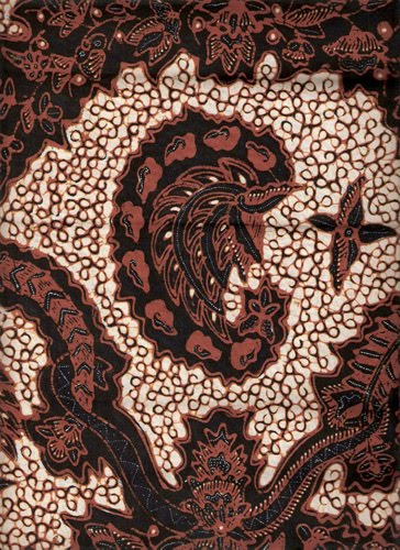 Batik Jawa: Pengertian Batik