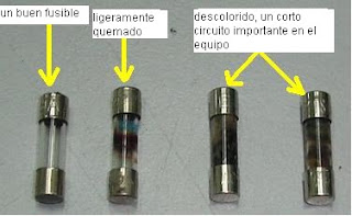 EXPOSICION ASPECTOS ELECTRICOS: FUSIBLES