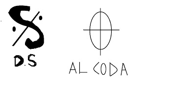 Metodo Teorico-Practico para Teclados Electronicos: Otros signos de ...