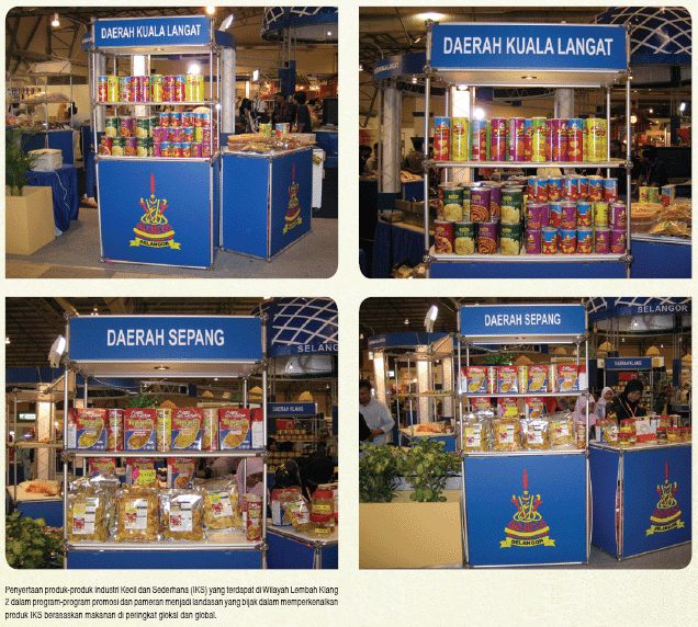 Produk Perindustrian Kecil Sederhana