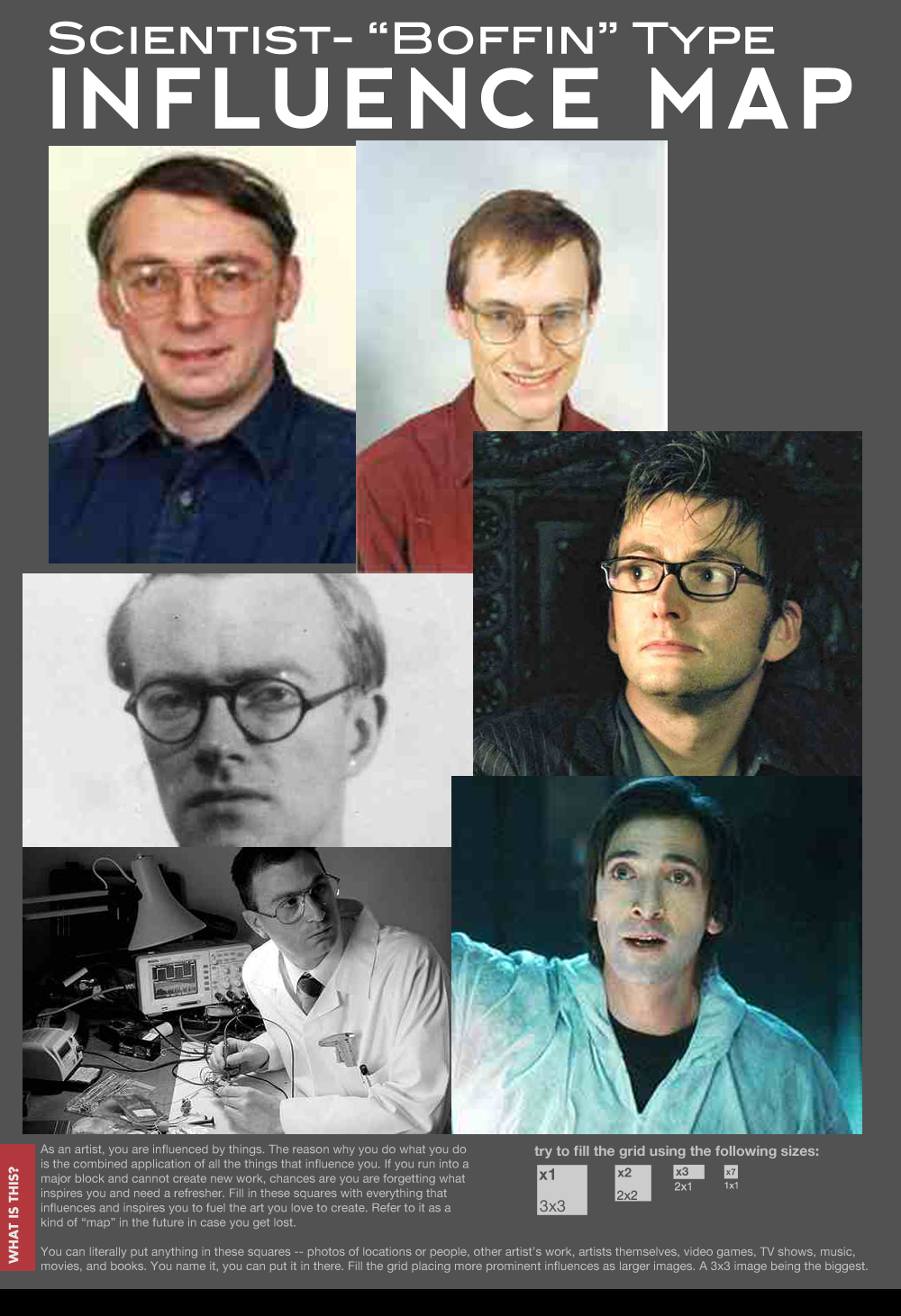 B3D Studios: Research: Character Design Influence Maps by Ruben