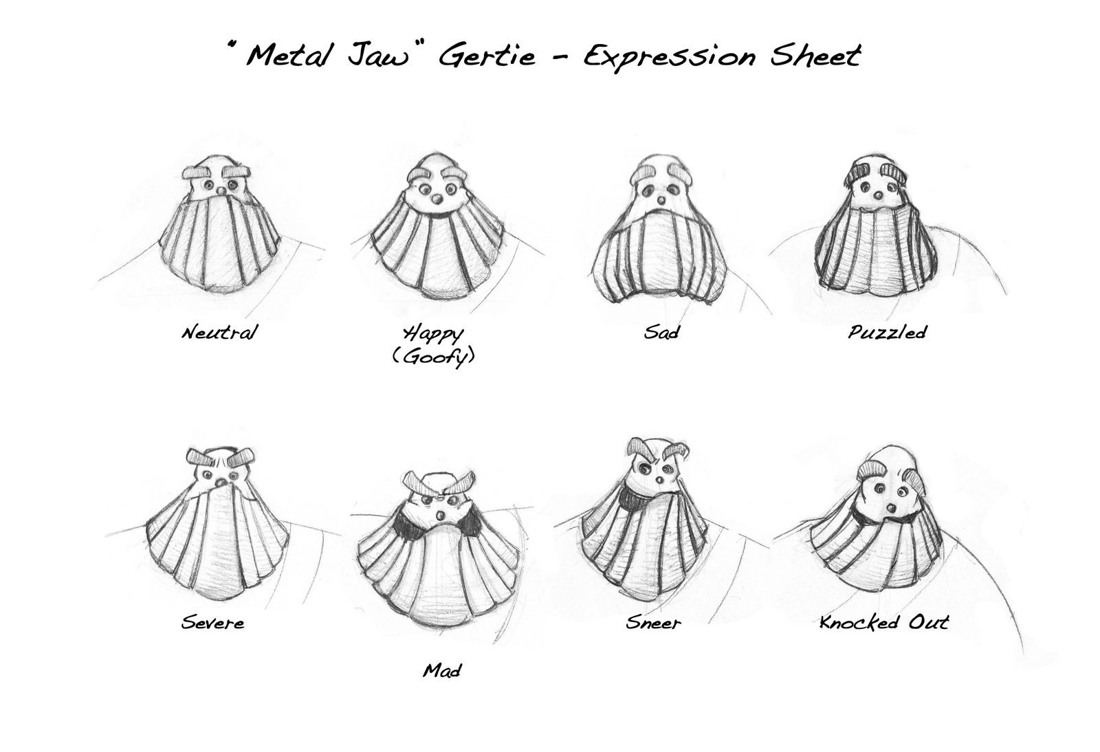 Ruben's Blogpage: Unit 2.02- Character Design- Expression Sheets