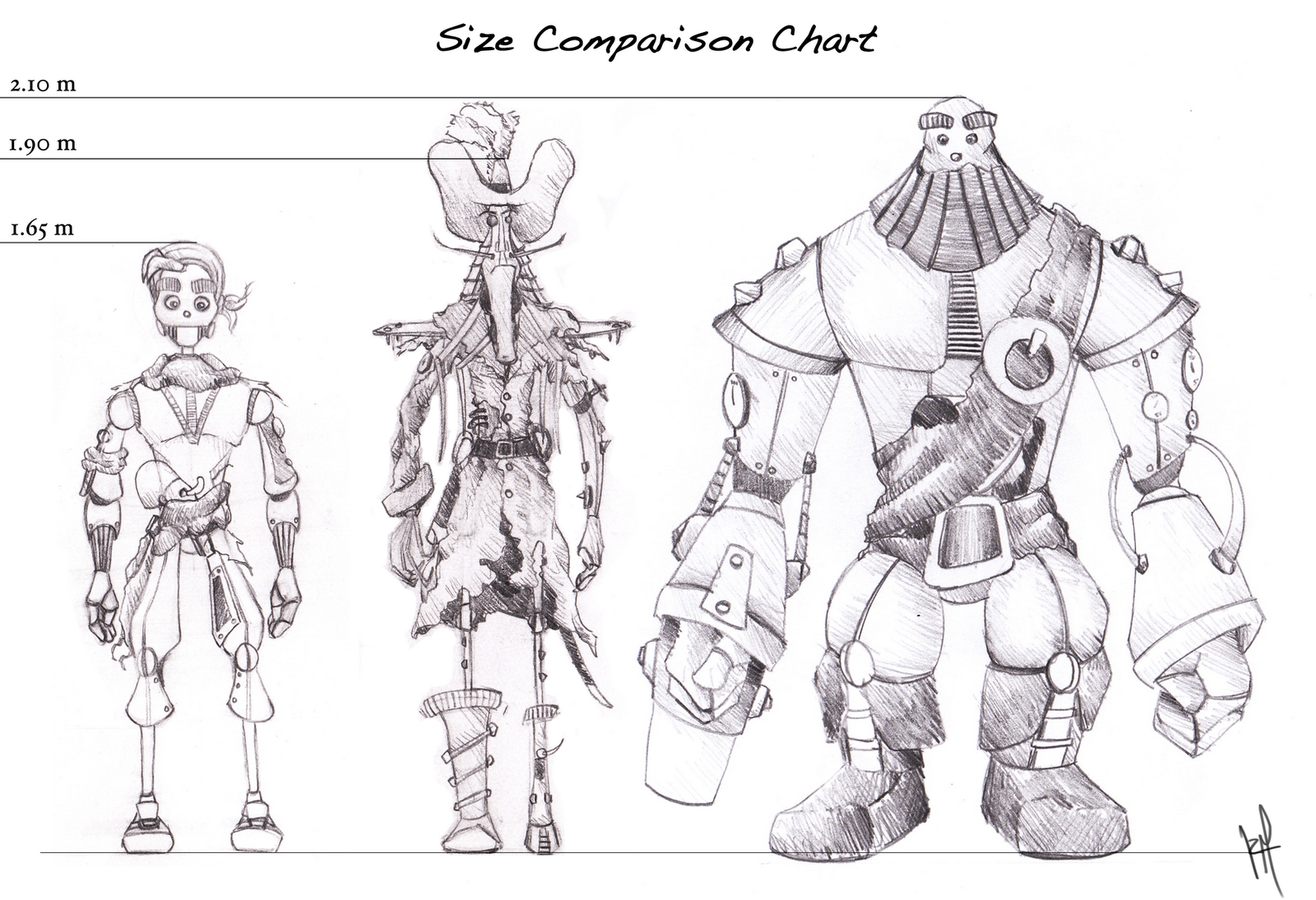 Ruben s Blogpage Unit 2 02 Character Design Size Comparison Chart ruben-s-blogpage-unit-2-02-character-design-size-comparison-chart