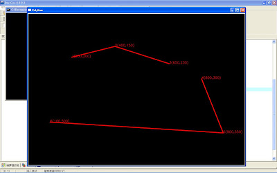 昨日: OpenCV繪圖的實作-cvPolyLine