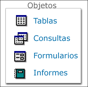 BASE DE DATOS: OBJETOS DE UNA BASE DE DATOS