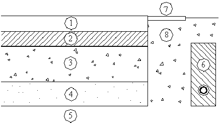 PAVIMENTO: octubre 2019
