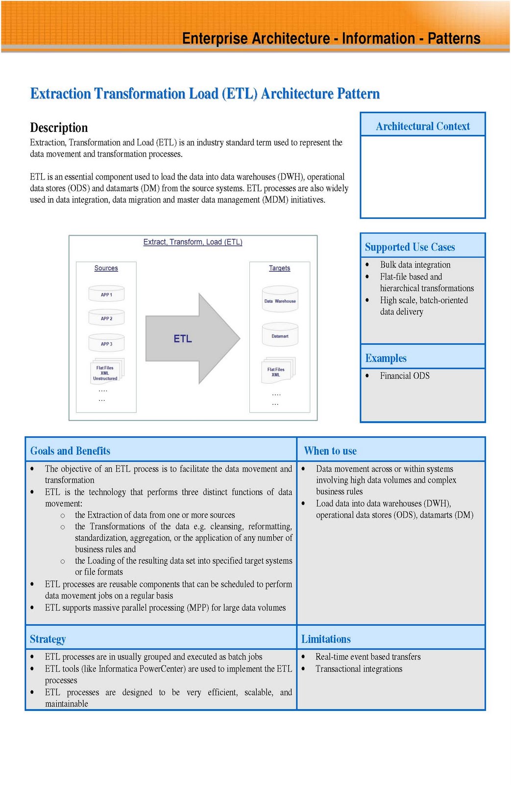 DW ETL Process ~ IBM InfoSphere DataStage