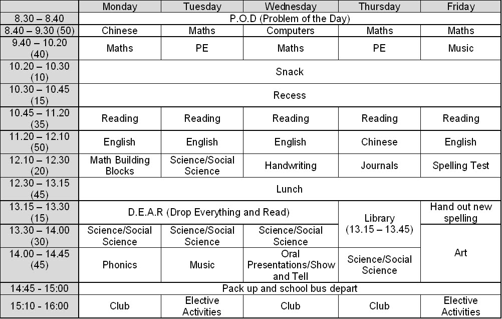 Great Grade Ones: Timetable