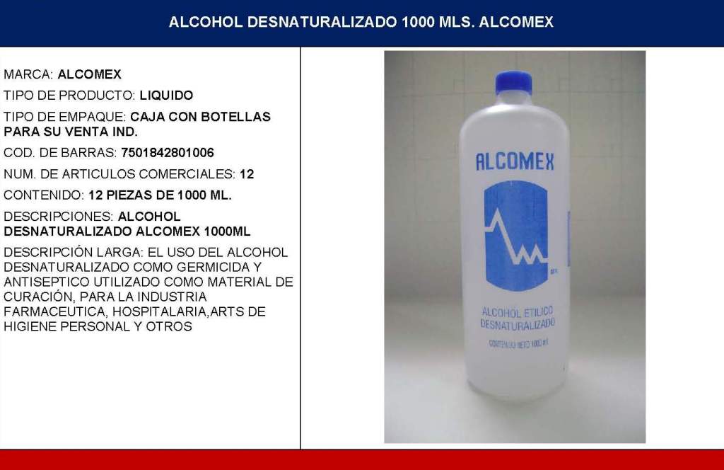 casamiyako: Productos Alcomex