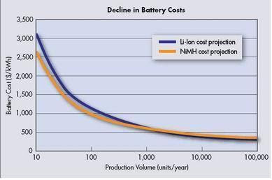 Toward A New Economy: Toward A New Economy by Scott A. Swail