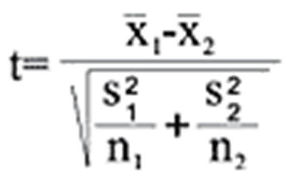 Dr. Alan Reifman's Intro Stats Page: t-Test Overview