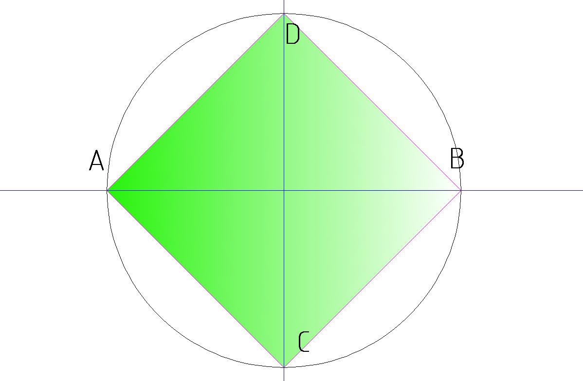 Formas-geométricas: Polígonos regulares