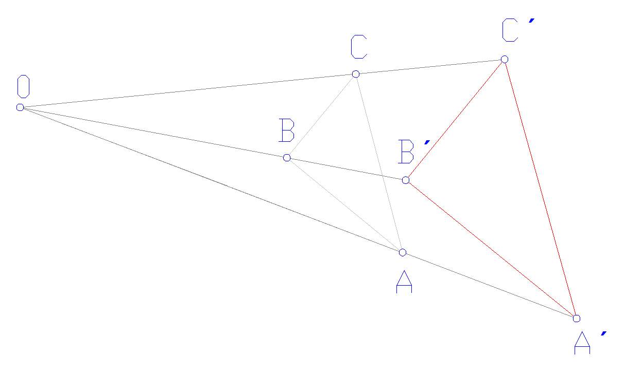 Homologías: Homotecia