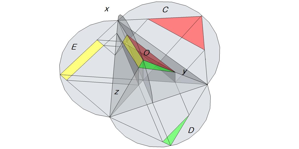 Sistemas de representación: Sistema axonométrico ortogonal