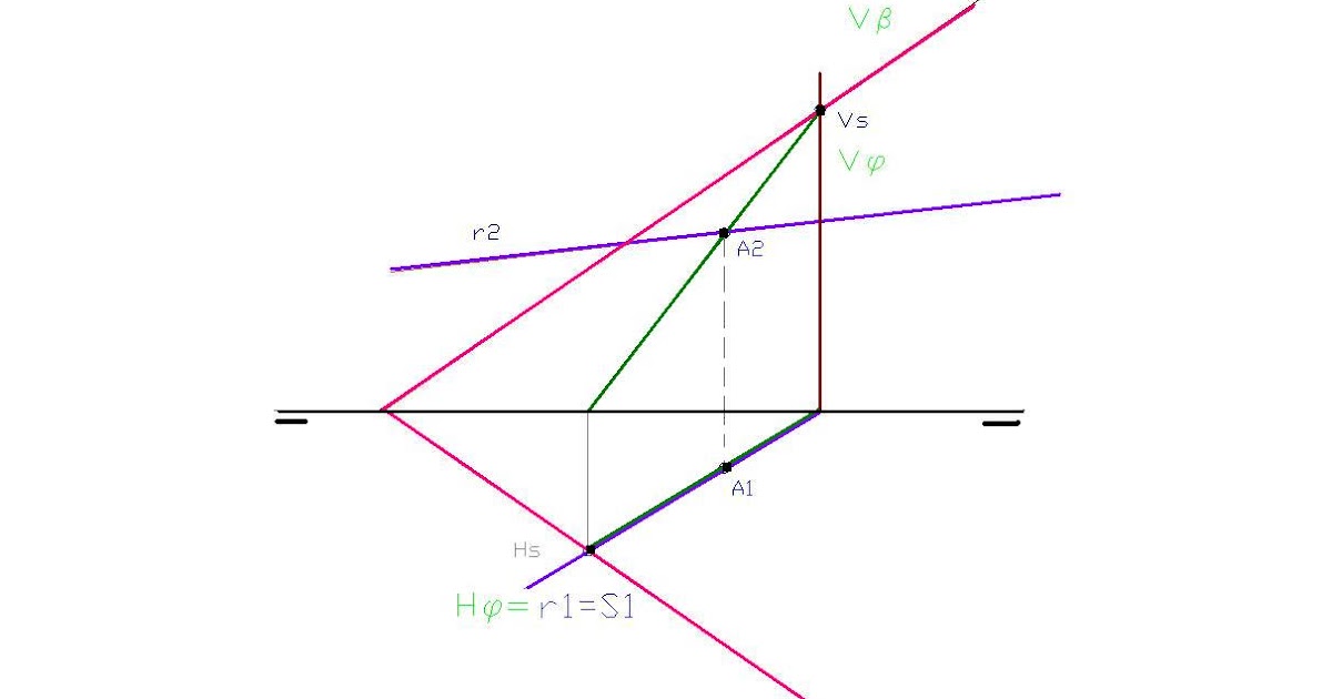 El sistema diédrico: Intersección