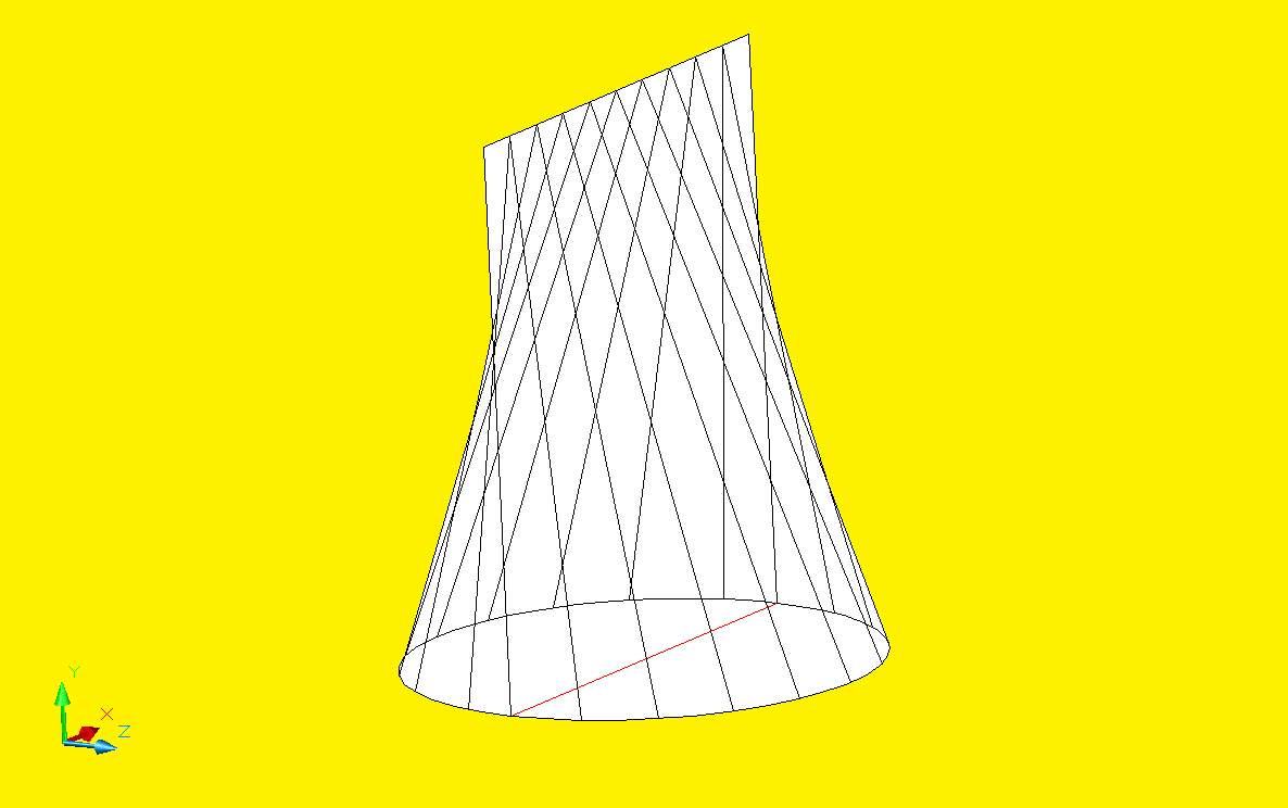 El sistema diédrico: Curvas y superficies. Generación y clasificación