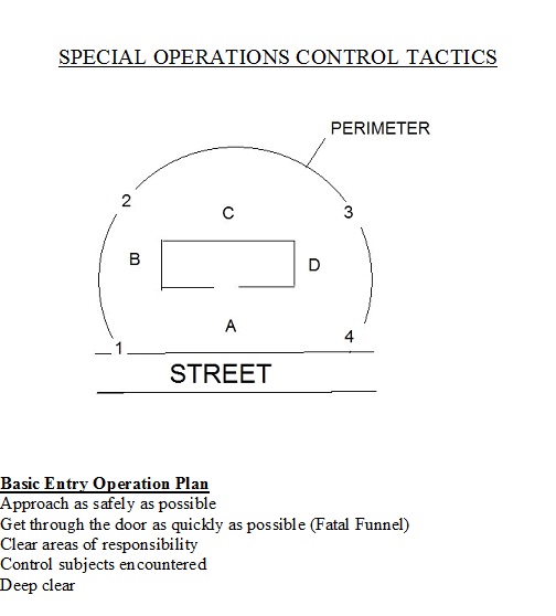 Budo Blog: Lessons learned from the sword