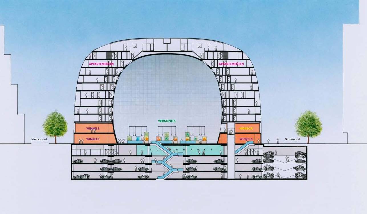 ArqPoli Urbano: Mercado de Rotterdam/ MVRDV