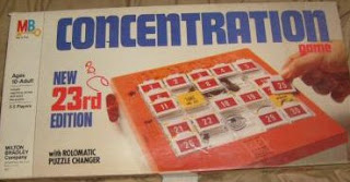 Childhood Memory Keeper: Retro Pop Culture from the 1960s, 1970s and ...