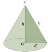 Ensino de Matemática : Cone