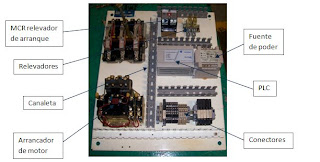 Rediseño de una operacion automatizada con la implementacion de un PLC ...