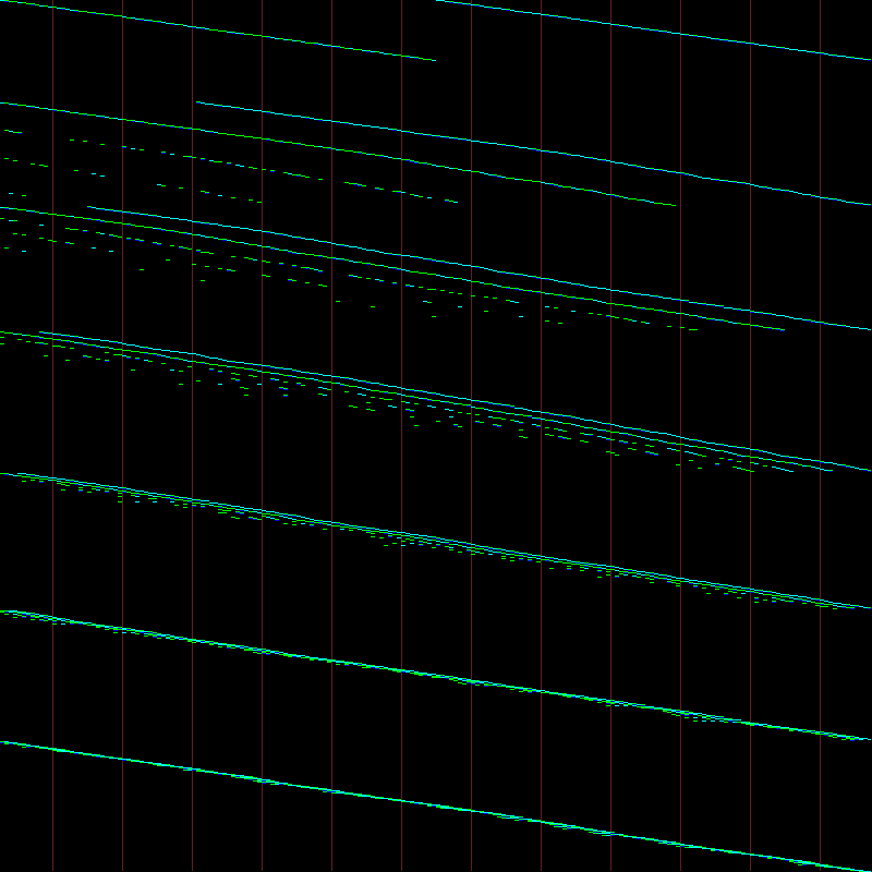 Entropy always increases: Visualising sorting algorithms