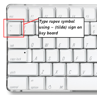 How to use Rupee Symbol in MS Word, Excel, PPT? - latest tech tips