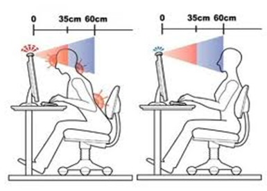 Simple Health Tips for people who use Computers a Lot.