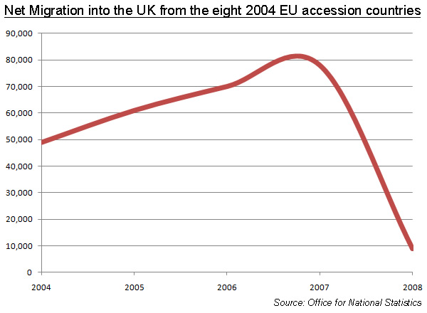World Geography Enquiries: Who Are The Ascession 8 (A8) Countries?