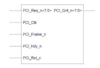 Learning FPGA Design By Practical Examples
