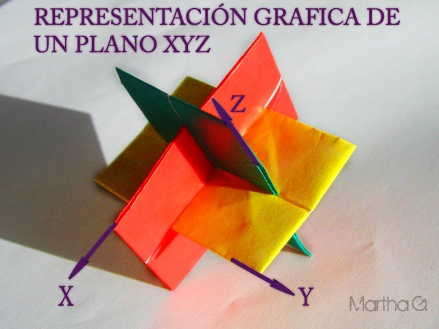 MATE III: VECTORES EN EL ESPACIO