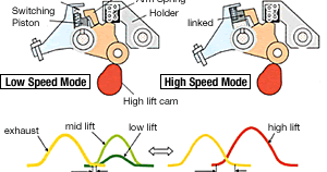 azeem: about mivec engine