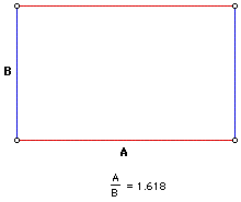 BUĐENJE DUŠA: Sveta geometrija